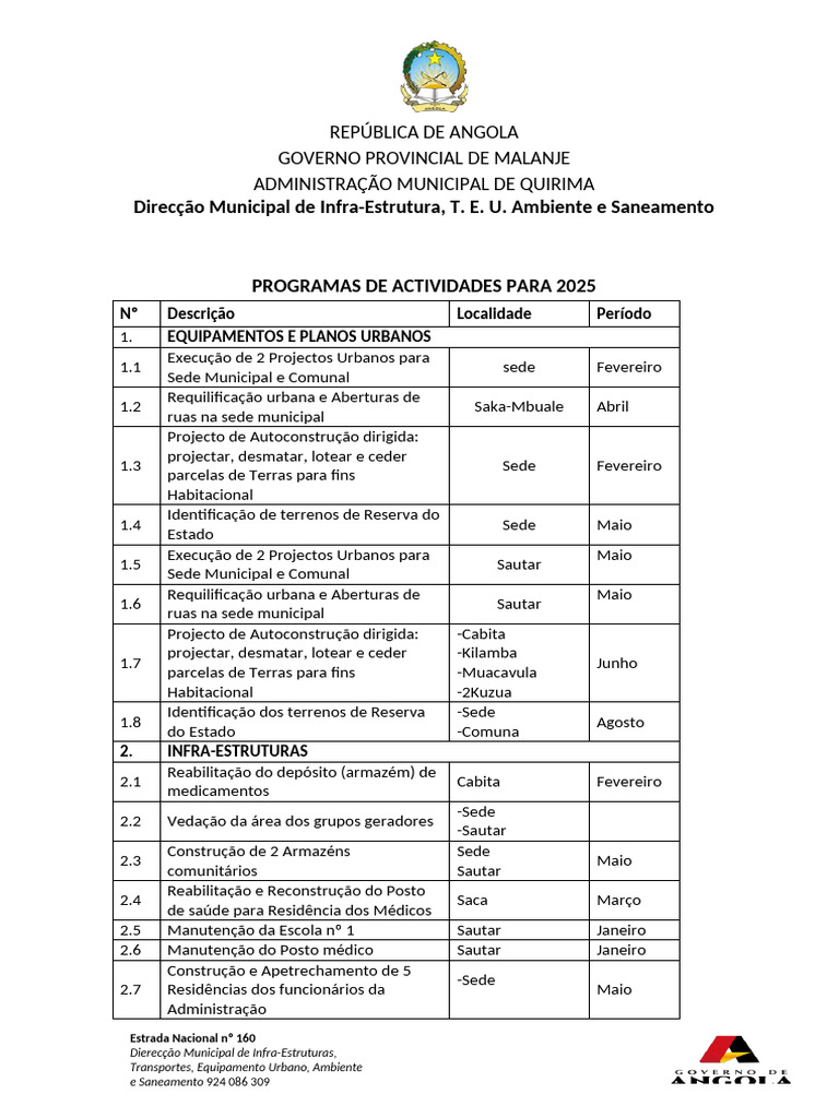 Plano de Actividade de 2025 | PDF