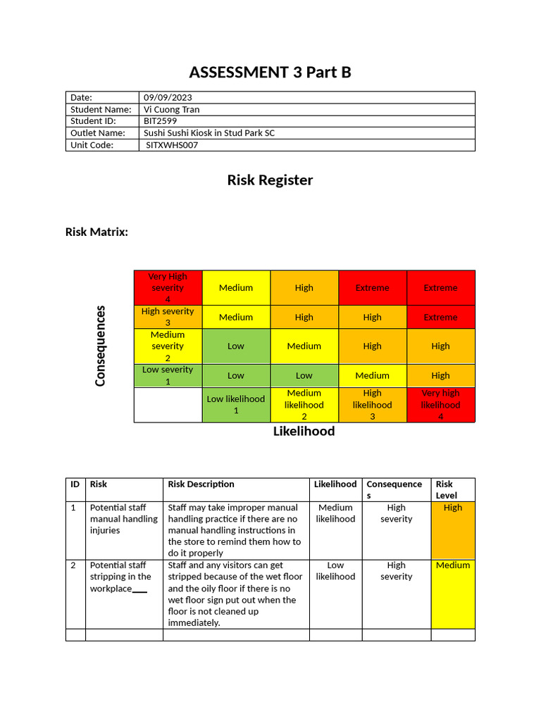 ASSESSMENT 3 Part B | PDF