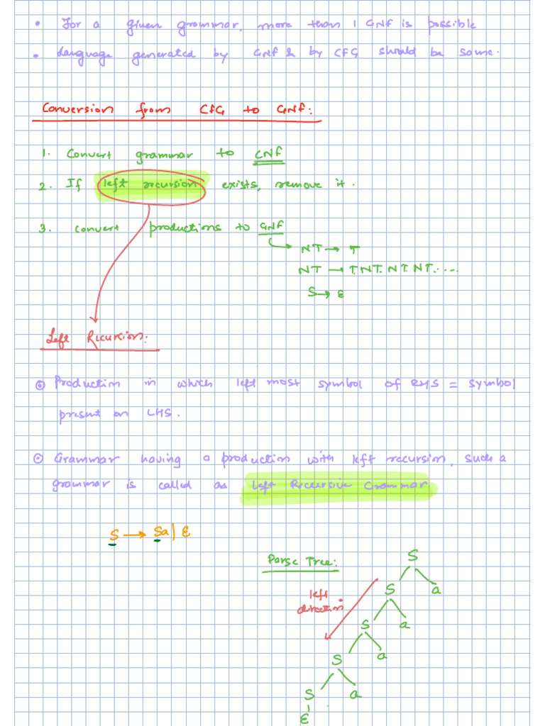 TOC A4 Class 24sep2021 | PDF | Syntax (Logic) | Mathematical Logic