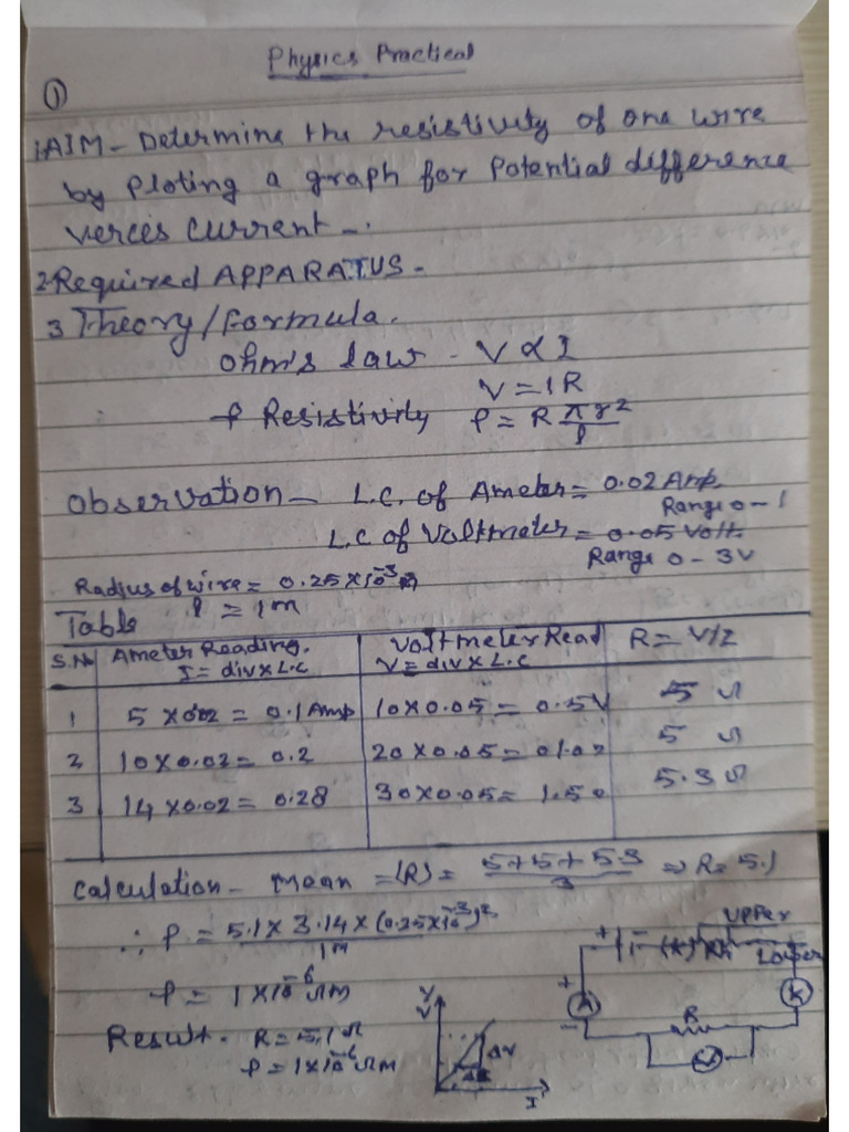 Practicals Reading | PDF