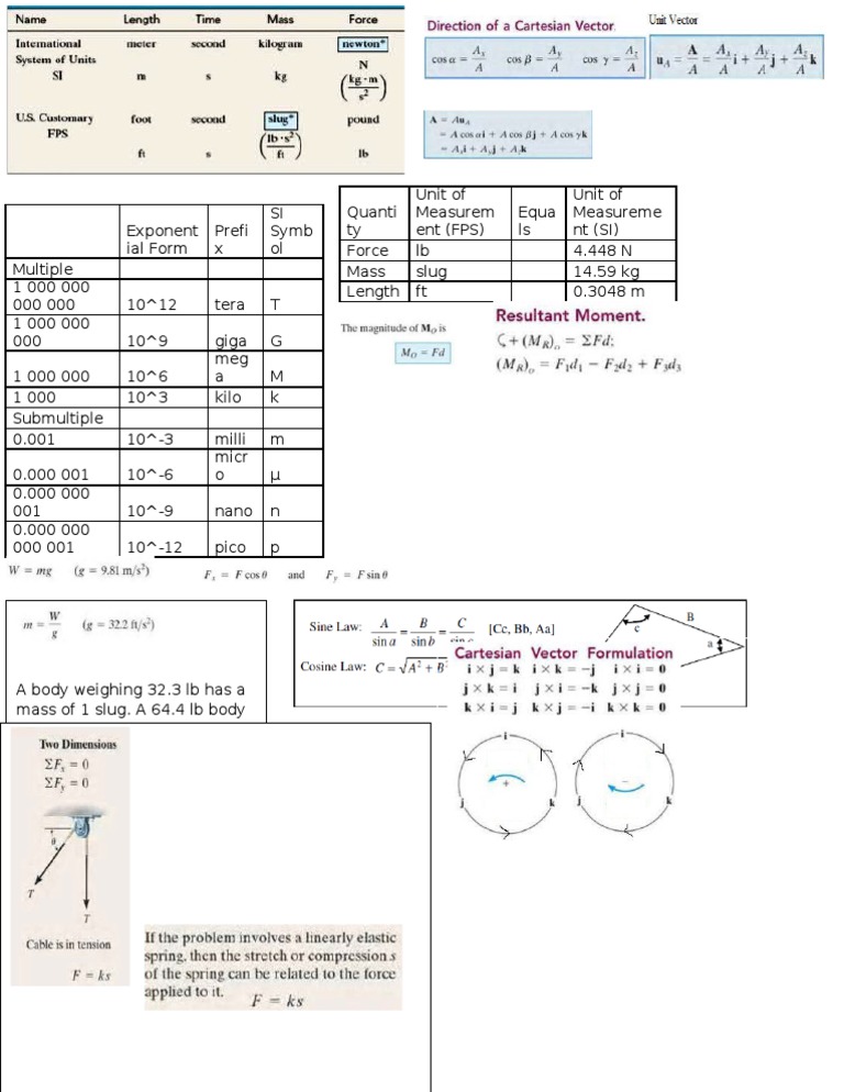 Cheat Sheet Statics | PDF | Mass | Scientific Observation
