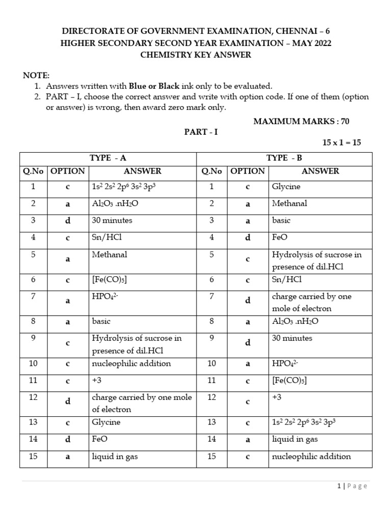 Chemistry Key Answers May 2022 Exam | PDF | Methyl Group | Acid