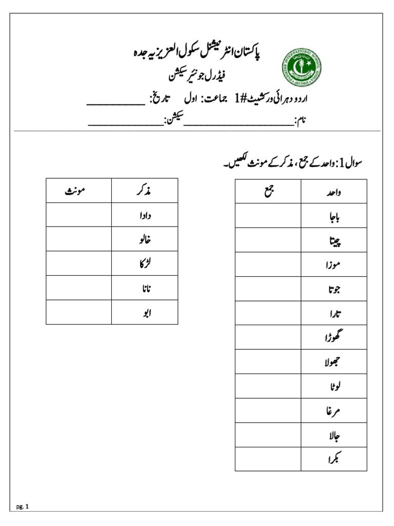 Urdu Review Sheet#1 | PDF