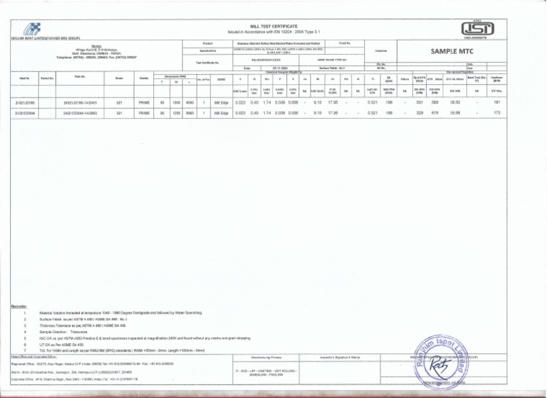 Sample Mtc 321 | PDF
