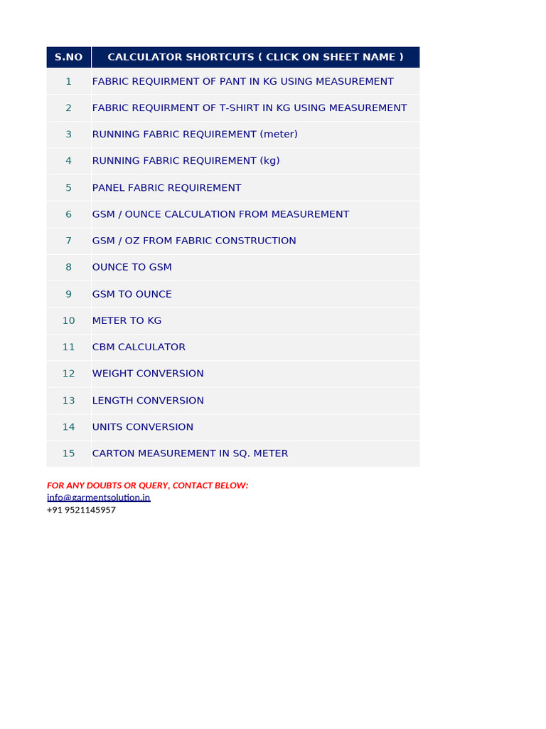 Fabric Calculation Guide | PDF | Ounce | Textiles