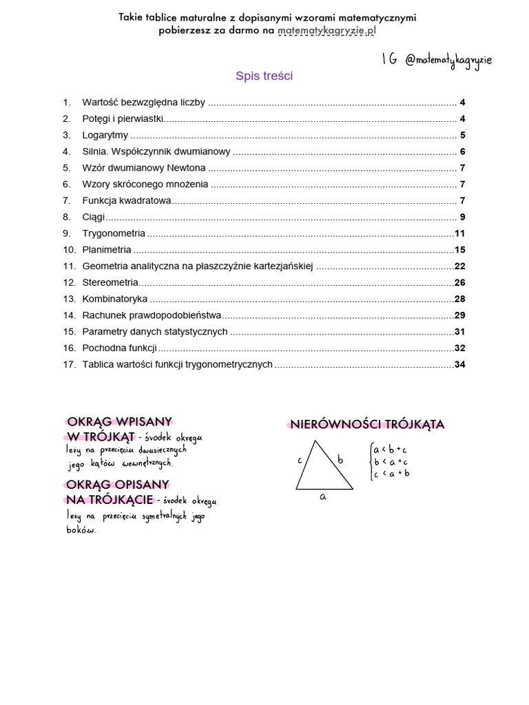 Tablice Maturalne z Matematyki Po Szkole Podstawowej | PDF