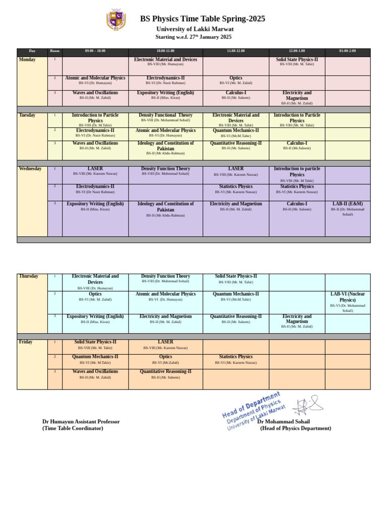 BS Time Table Janary2025 | PDF | Physics | Atomic