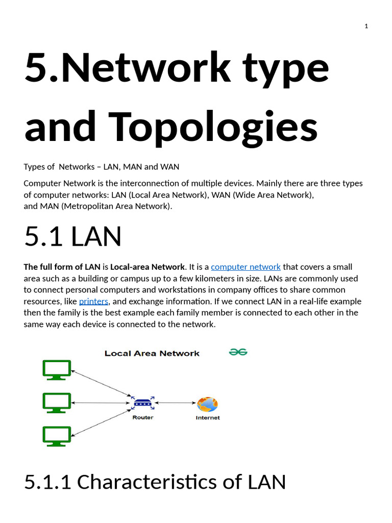 Types of Computer Networks: LAN, MAN, WAN | PDF | Computer Network ...