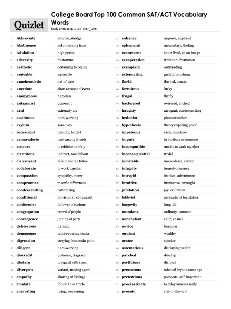 Top 100 Common SAT VOCAB Words | PDF
