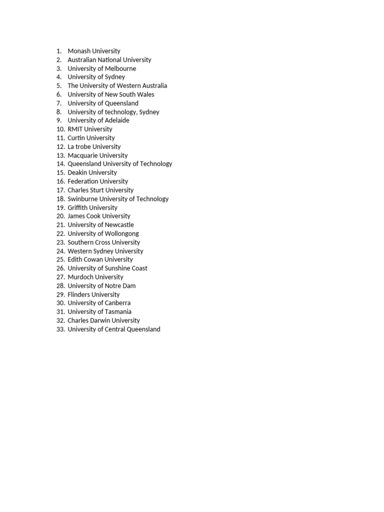 List of Australian Universities | PDF