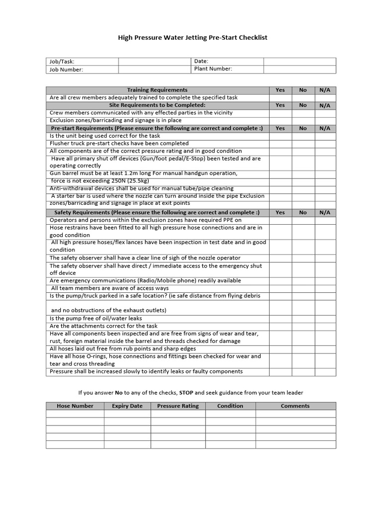 Jet Flusher Pre Start Checklist PDF | PDF