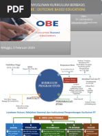 Manual Book OBE-SISKA SSO Universitas Bina Darma (1) | PDF