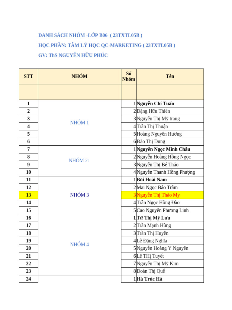 TLH Qc-Marketing - Ds Lop 23txtl05b | PDF