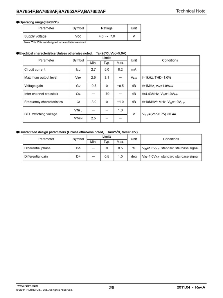 BA765xAF Series IC Specs | PDF