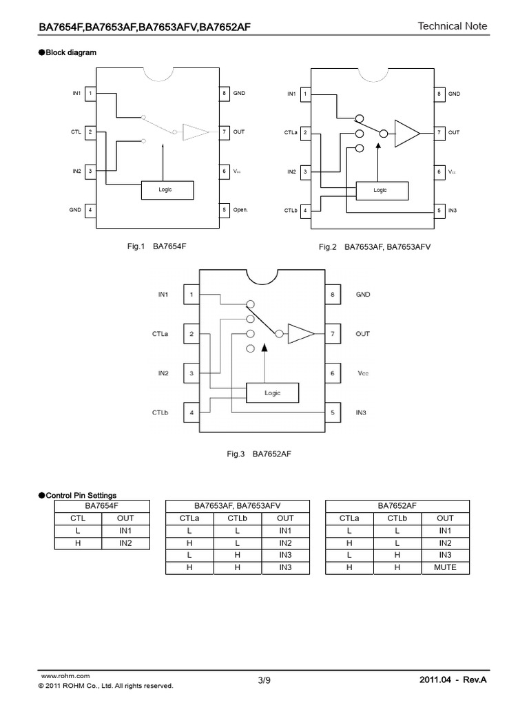 Rohm - Semiconductor - Rohms17531 1 1742491 3 | PDF