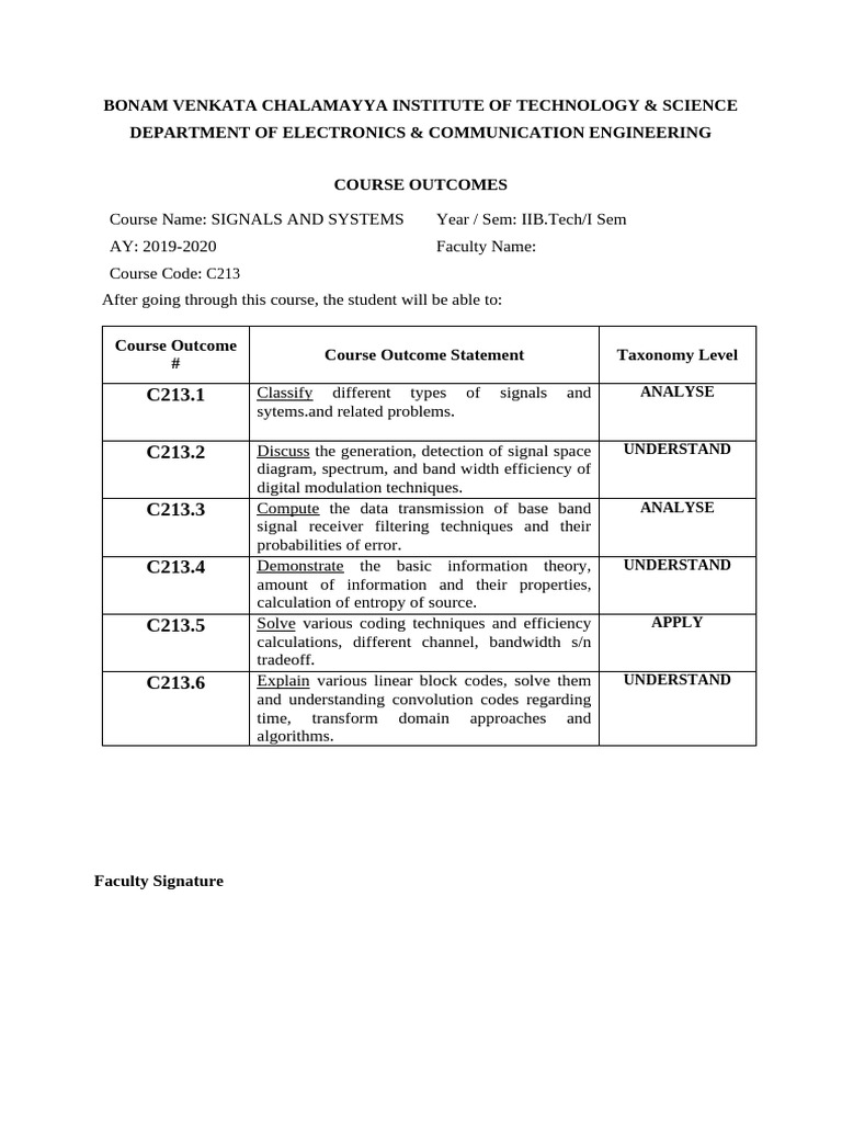 5.cos of Digital Communication Iii-I | PDF