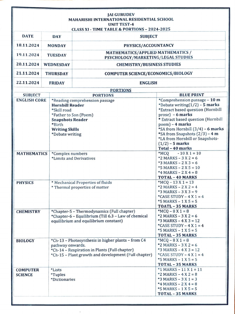 Class XI Unit Test 4 Timetable 2024 | PDF | Physical Sciences
