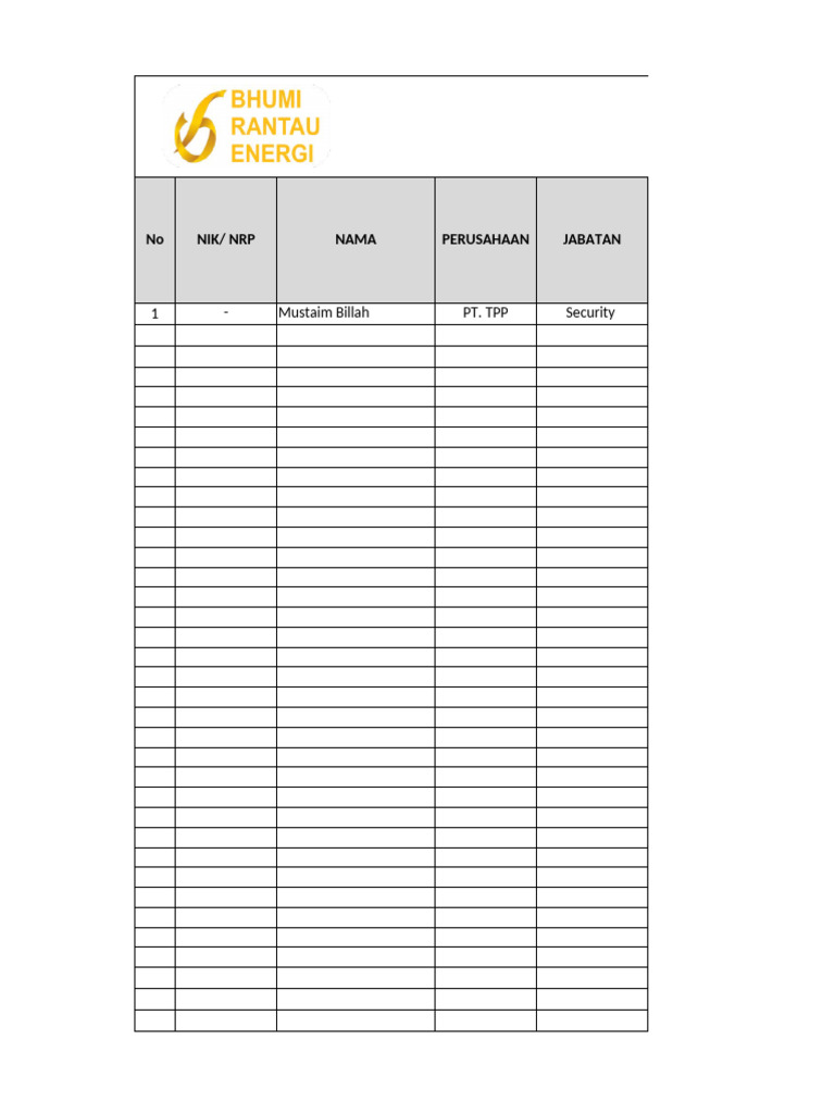 Hasil MCU Karyawan PT TPP: Fit to Work | PDF