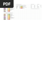 Honkai Star Rail Damage Calculator Guide | PDF | Spreadsheet
