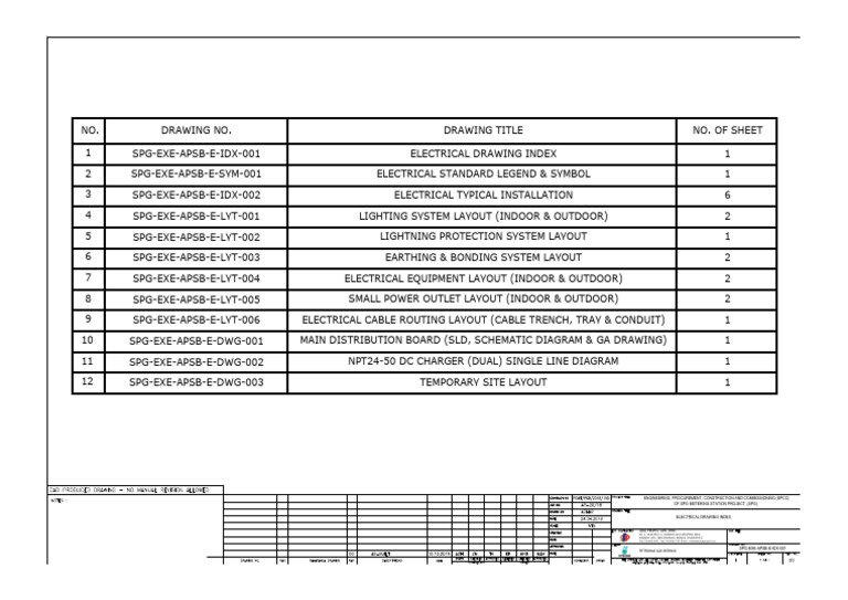 SPG Exe Apsb e Idx 001 DWG Index Rev 00 | PDF | Manufactured Goods ...