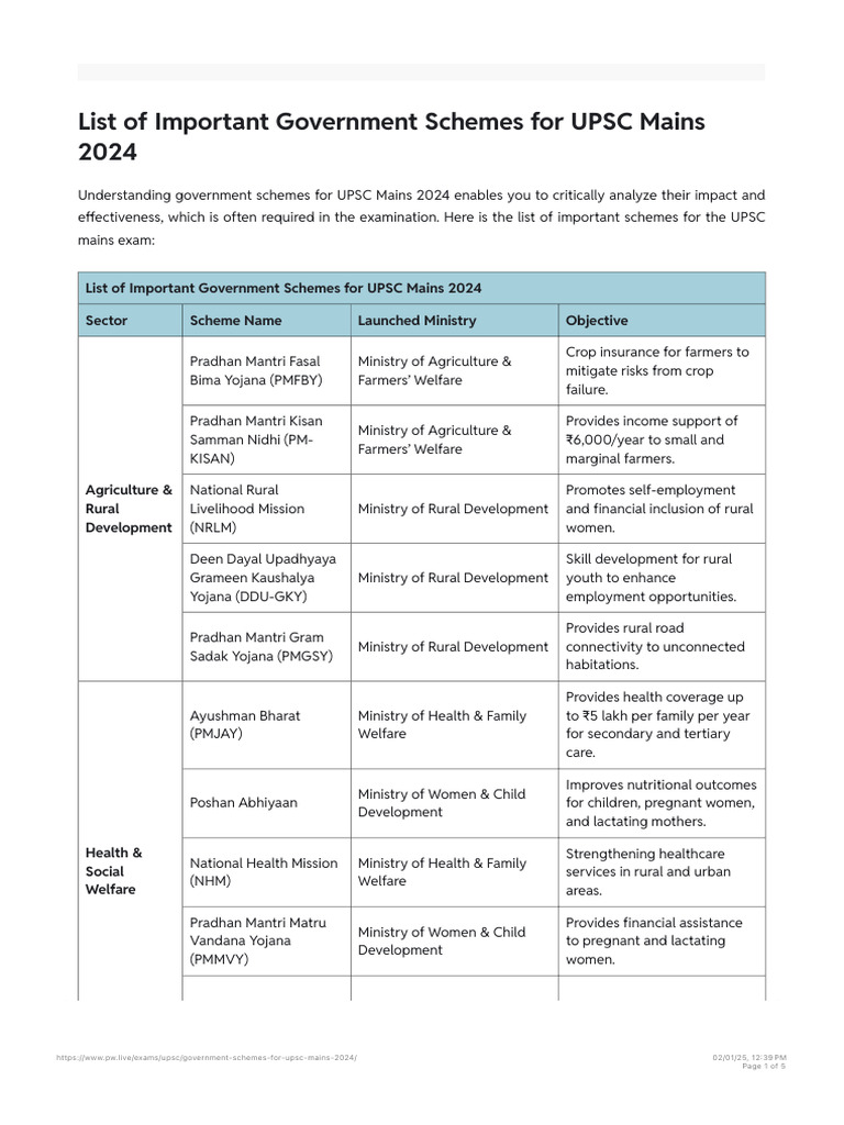 Key Government Schemes for UPSC 2024 | PDF | Economy Of India ...