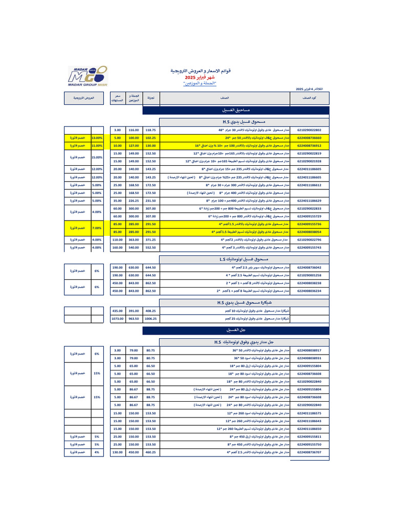 Feb 2025 - Price List - WS& Sub-D | PDF