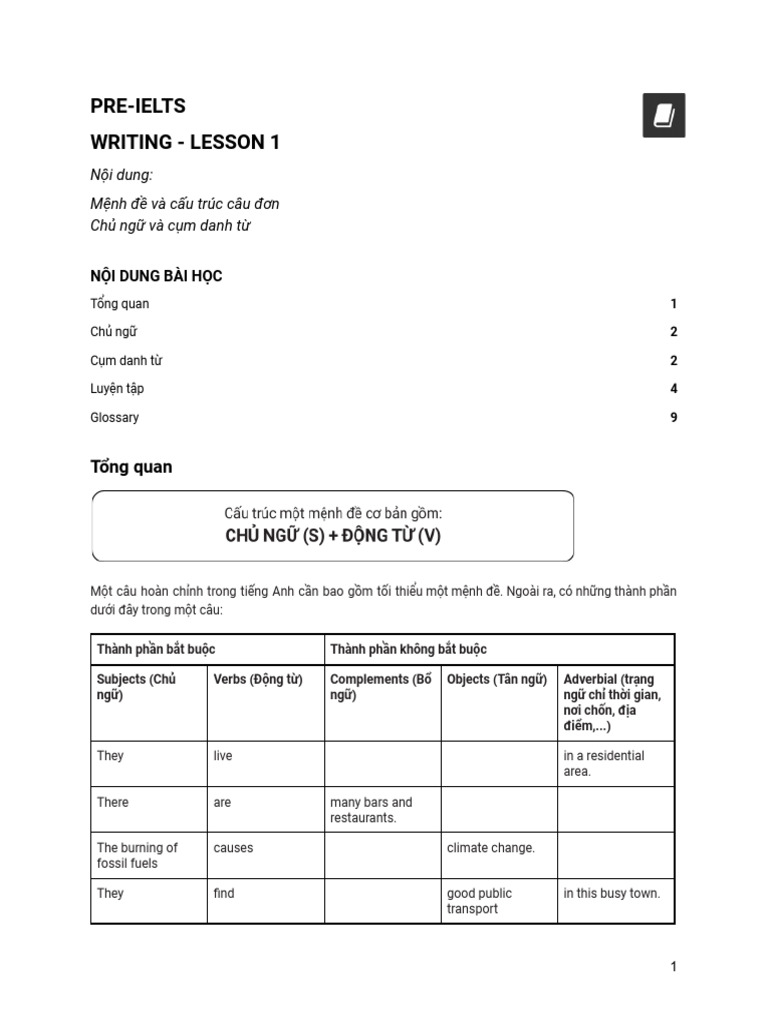 3.5 Writing. L1 - Handout - 2023-01-31-16-04-58-5958 | PDF