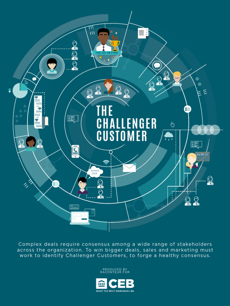 CEB_TheChallengerCustomer | PDF | Marketing | Customer