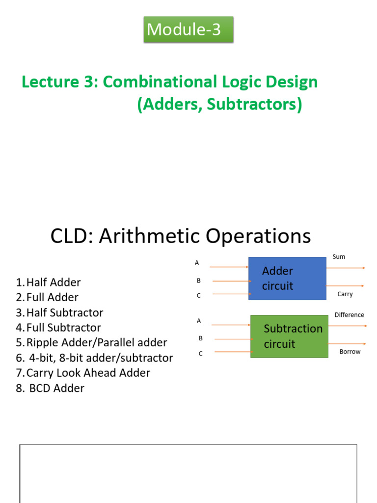 BCD Adder Mutiplier Circuits | PDF | Binary Coded Decimal | Theory Of Computation