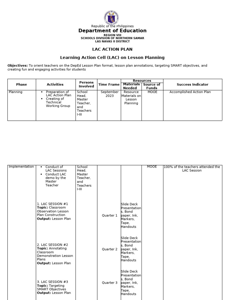 LAC Action Plan for Lesson Planning | PDF | Lesson Plan | Pedagogy