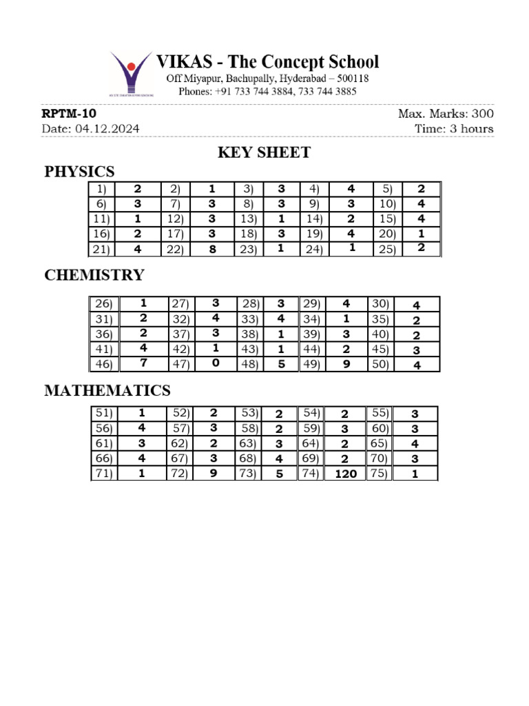 RPTM-10 (04-12-24) - KEY & Sol'S | PDF | Tangent | Chemistry