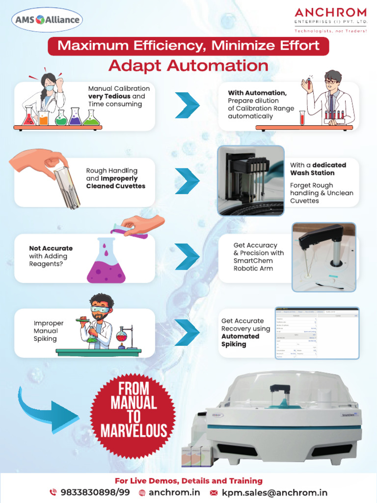 2 Anchrom 36x48 New Poster Adapt Automation | PDF