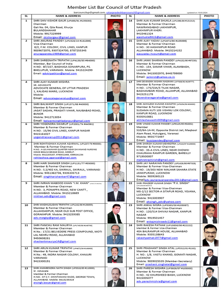 Uttar Pradesh Bar Council Member List | PDF | Government Of India