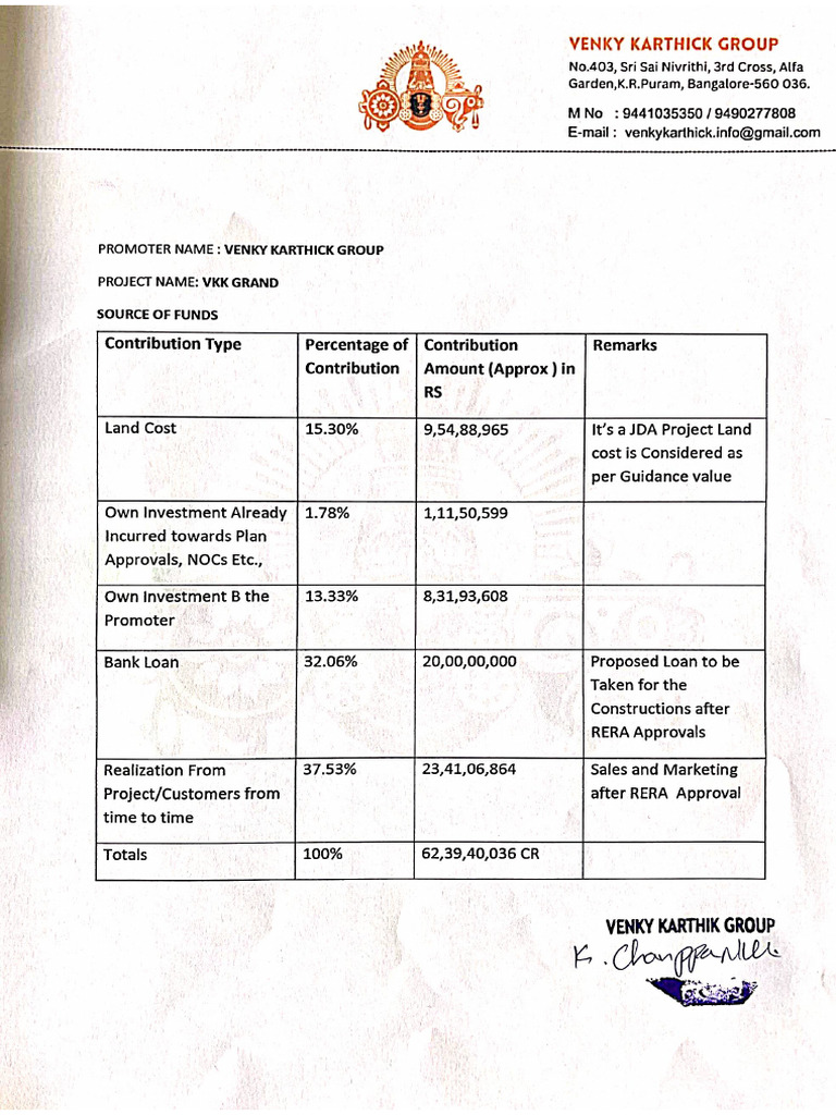 Source of Funds | PDF