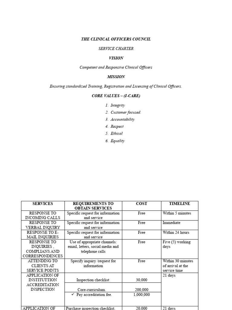 COC License Renewal and Internship Guide | PDF