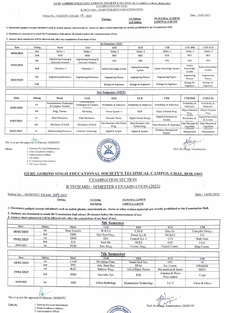 BTech 1st, 3rd, 5th & 7th Sem MST-II | PDF | Computing | Engineering