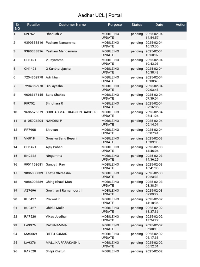 Aadhar UCL Portal | PDF