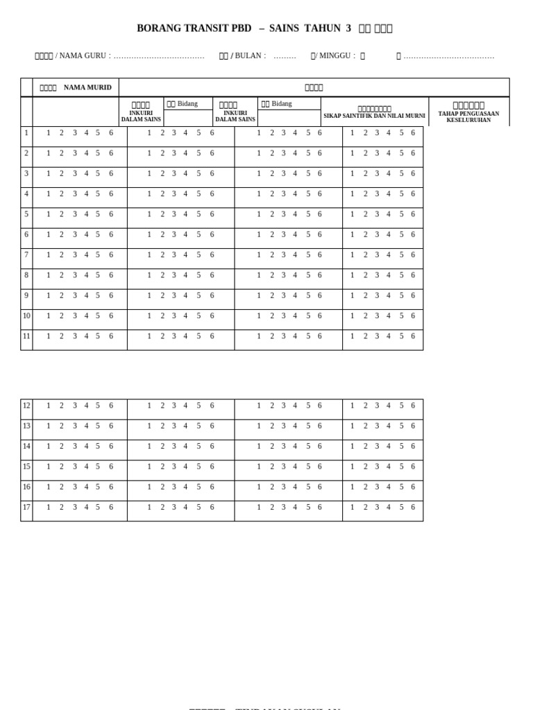 Borang Transit PBD - Sains Tahun 3: Nama Murid | PDF