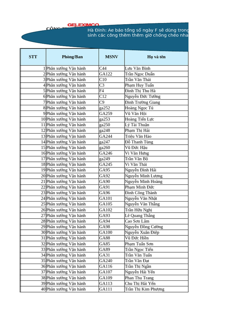 Dang Ky F2024 | PDF