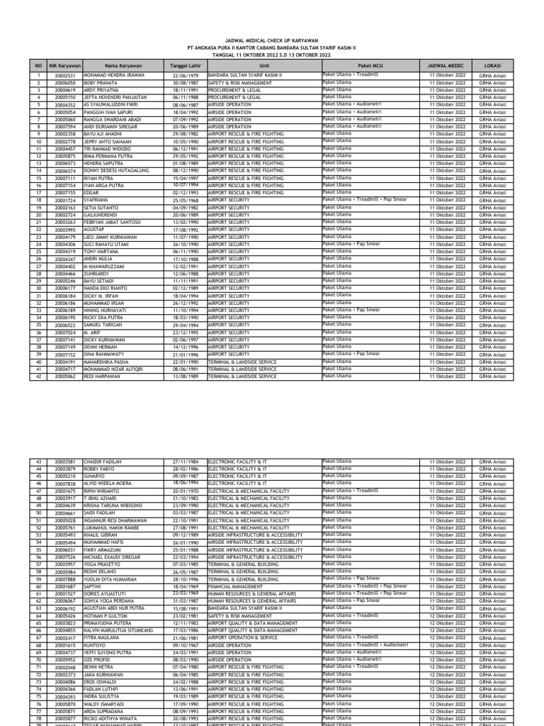 Jadwal MCU Tahun 2022 | PDF | Economies | Public Sphere