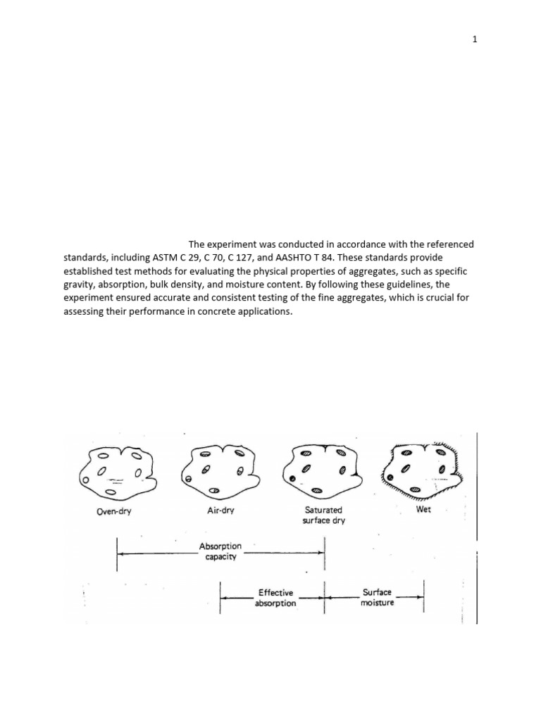 Absorption Capacity FA (Final) | PDF | Concrete | Density