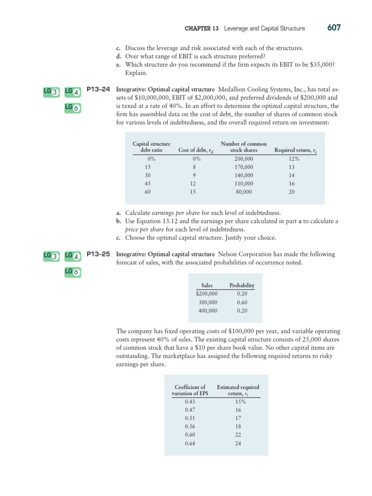 Optimal Capital Structure Analysis | PDF | Capital Structure | Debt