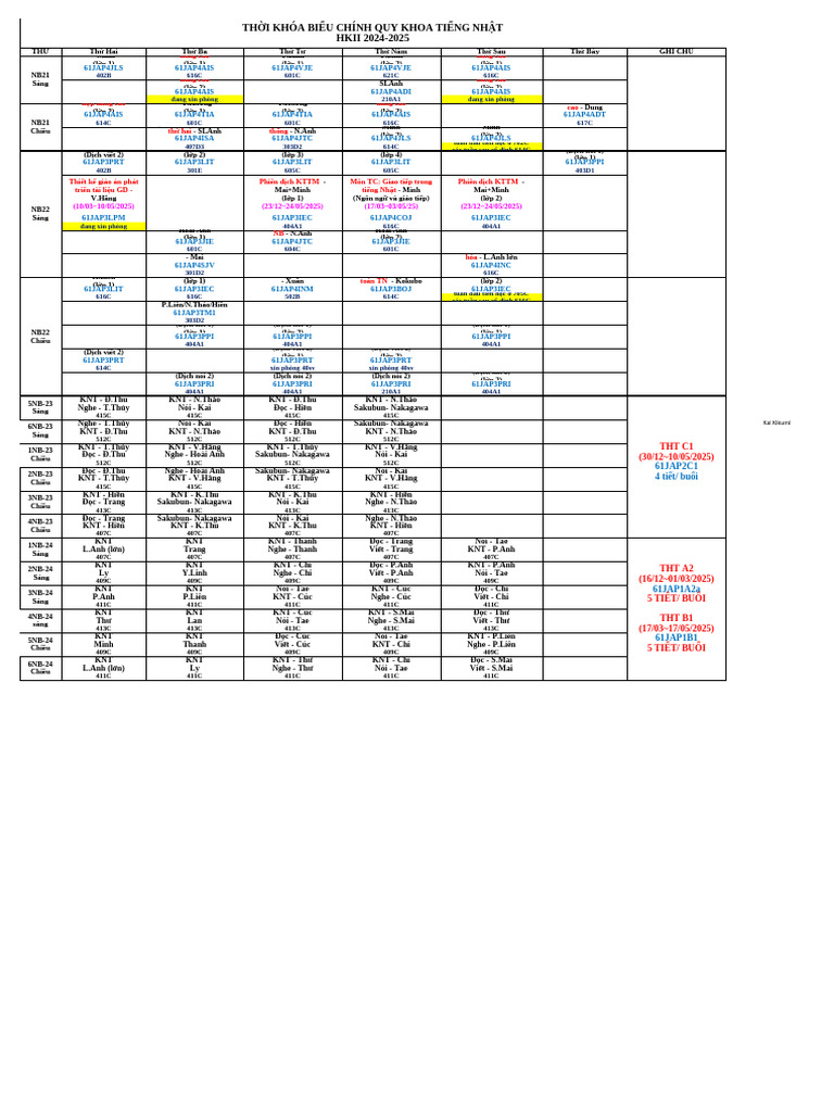 TKB CQ Hkii 24 25 | PDF