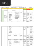 QMS WorkPlan For PL3 | PDF