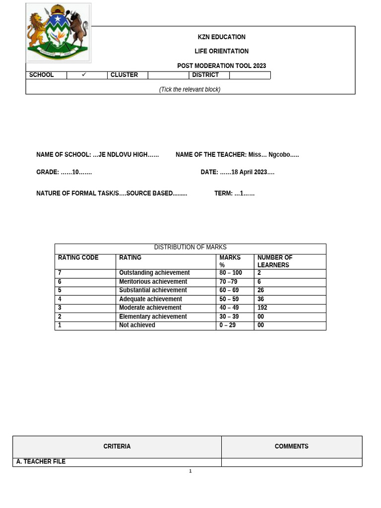 2022 POST MODERATION TOOL. EDITED 2 | PDF | Learning | Teachers