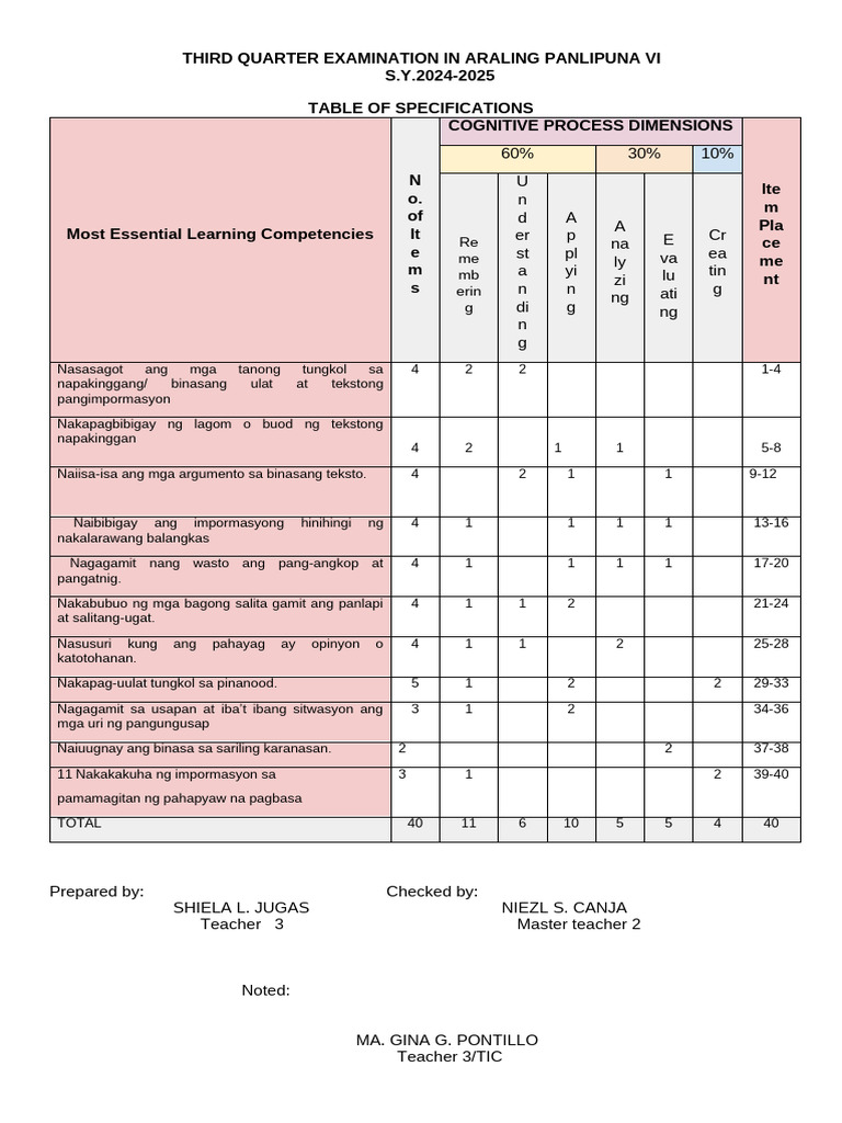 Tos g6 Filipino 3rd Quarter | PDF