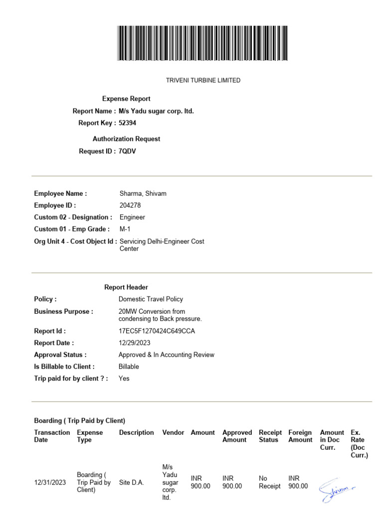 Yadu Sugar 23to 31 Dec Signed Report | PDF | Business
