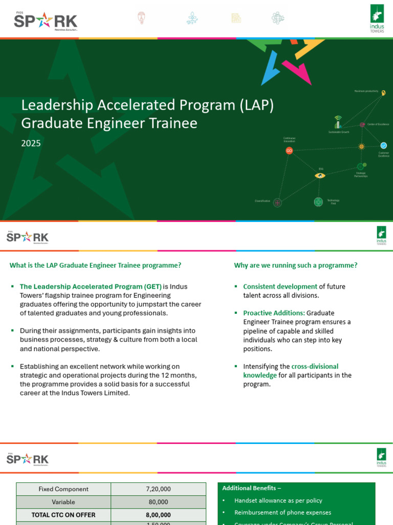 LAP GET Program Overview | PDF | Financial Risk | Financial Services