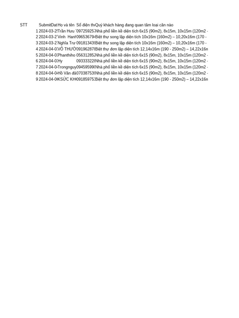 Sycamore BD2 06042024 1148 | PDF