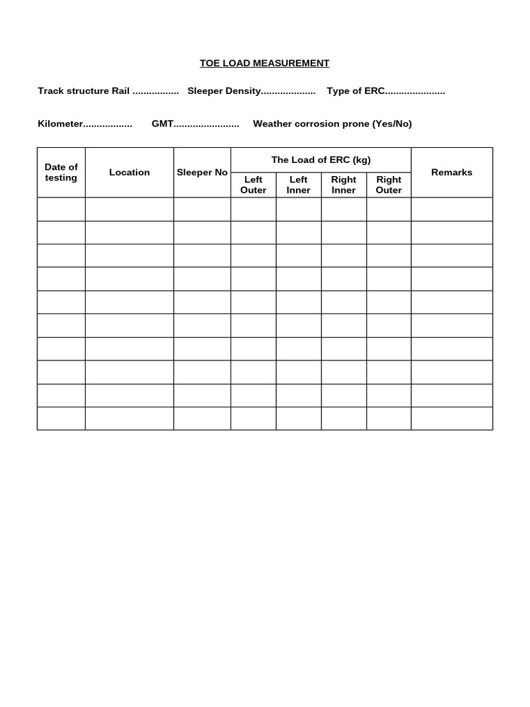 Toe Load Measurement Format | PDF
